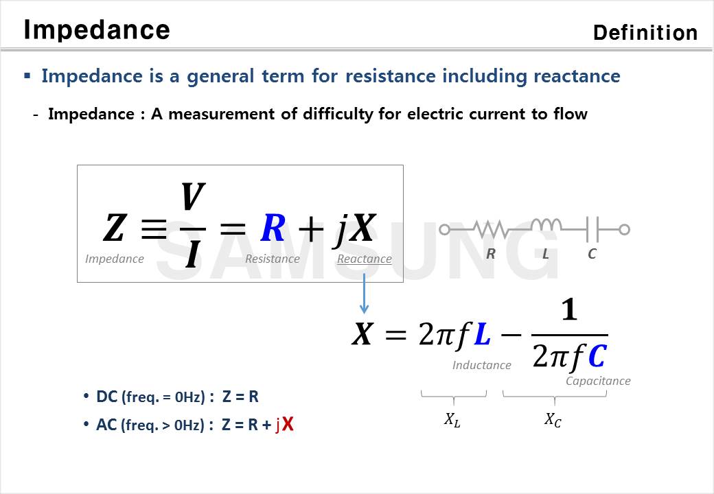 기술문서 | 삼성전기