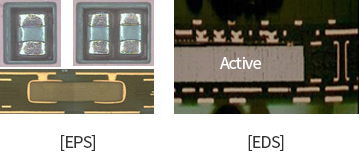 Package Substrate | SAMSUNG ELECTRO-MECHANICS